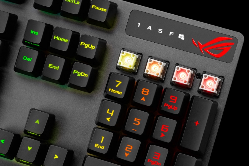 El teclado óptico-mecánico ASUS ROG Strix Scope RX llegará con ...