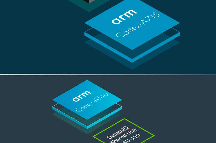 ARM presenta el Cortex-A715 un 20% más eficiente y mejora el Cortex ...