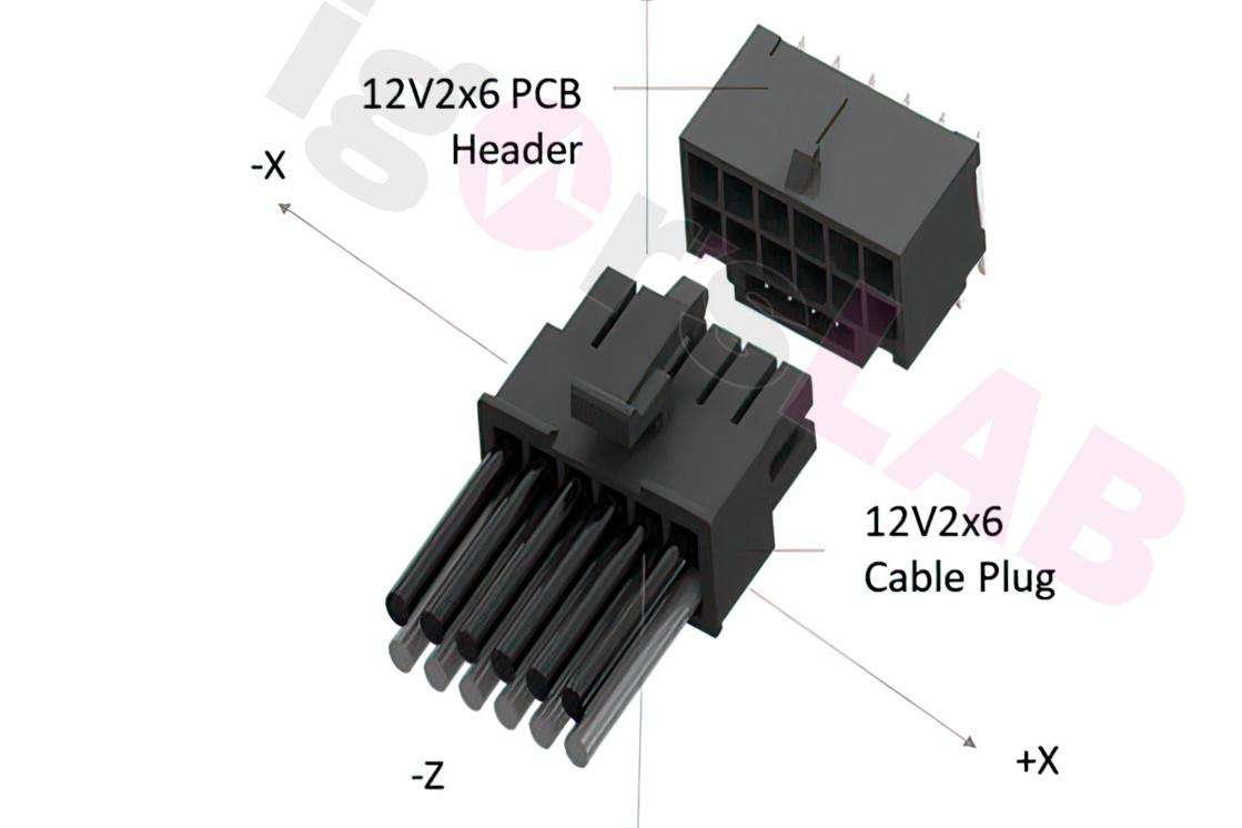 El conector 12VHPWR ya parece tener sustituto, el nuevo 12V-2x6 tiene ...