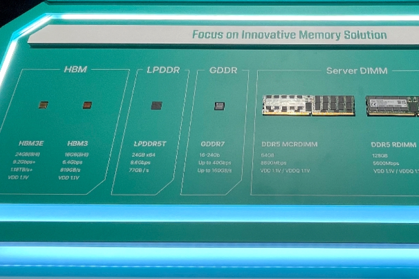 SK.Hynix comenzará la producción en masa de GDDR7 a principios del 2025
