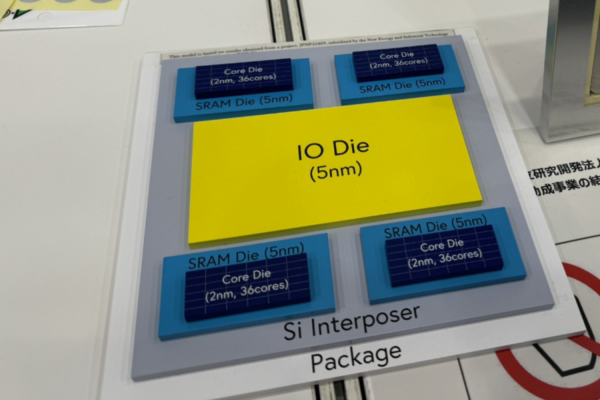 144 núcleos ARM con diseño de chiplets 3.5D: Así es el procesador ...