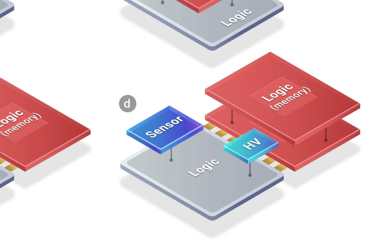 Los Apple M5 Pro, Max y Ultra llegarán con tecnología de apilado de ...