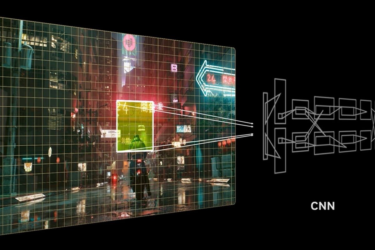 NVIDIA DLSS 4 con Multi Frame Generation promete 8 veces más rendimiento