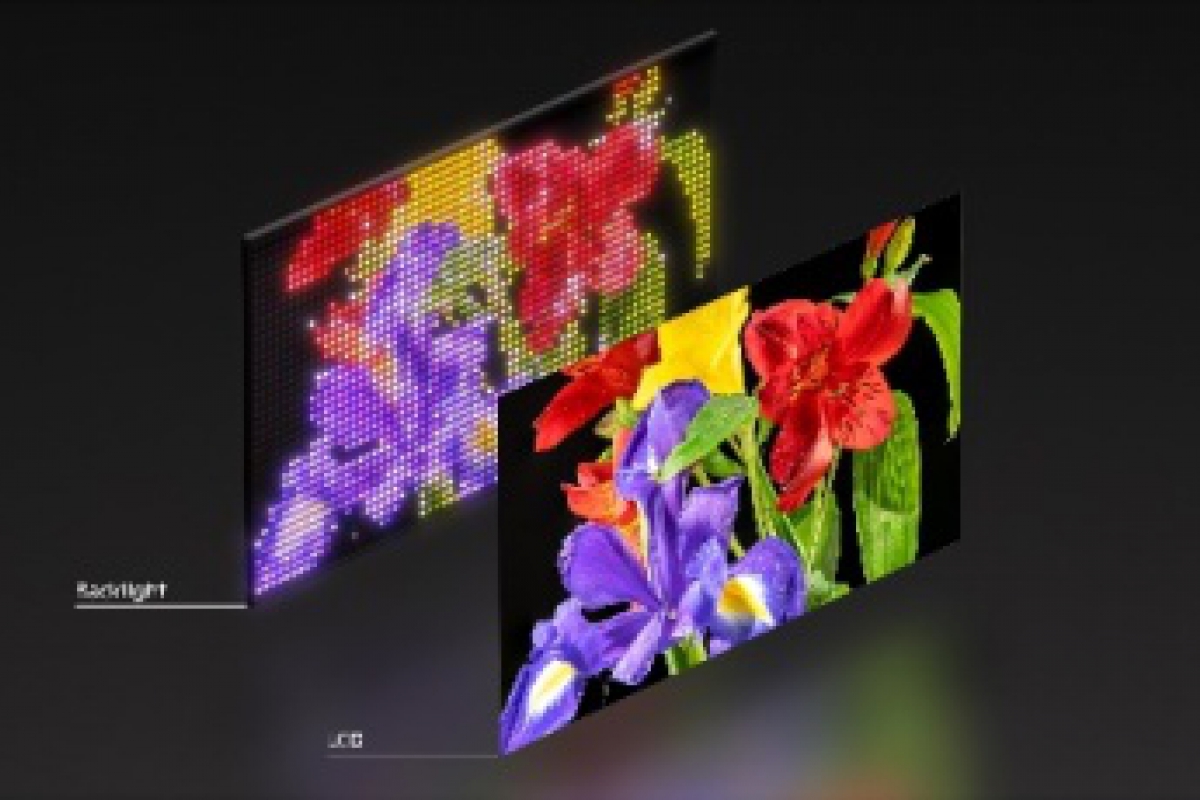 Sony ha mostrado su panel con control individual de RGB y un brillo de ...