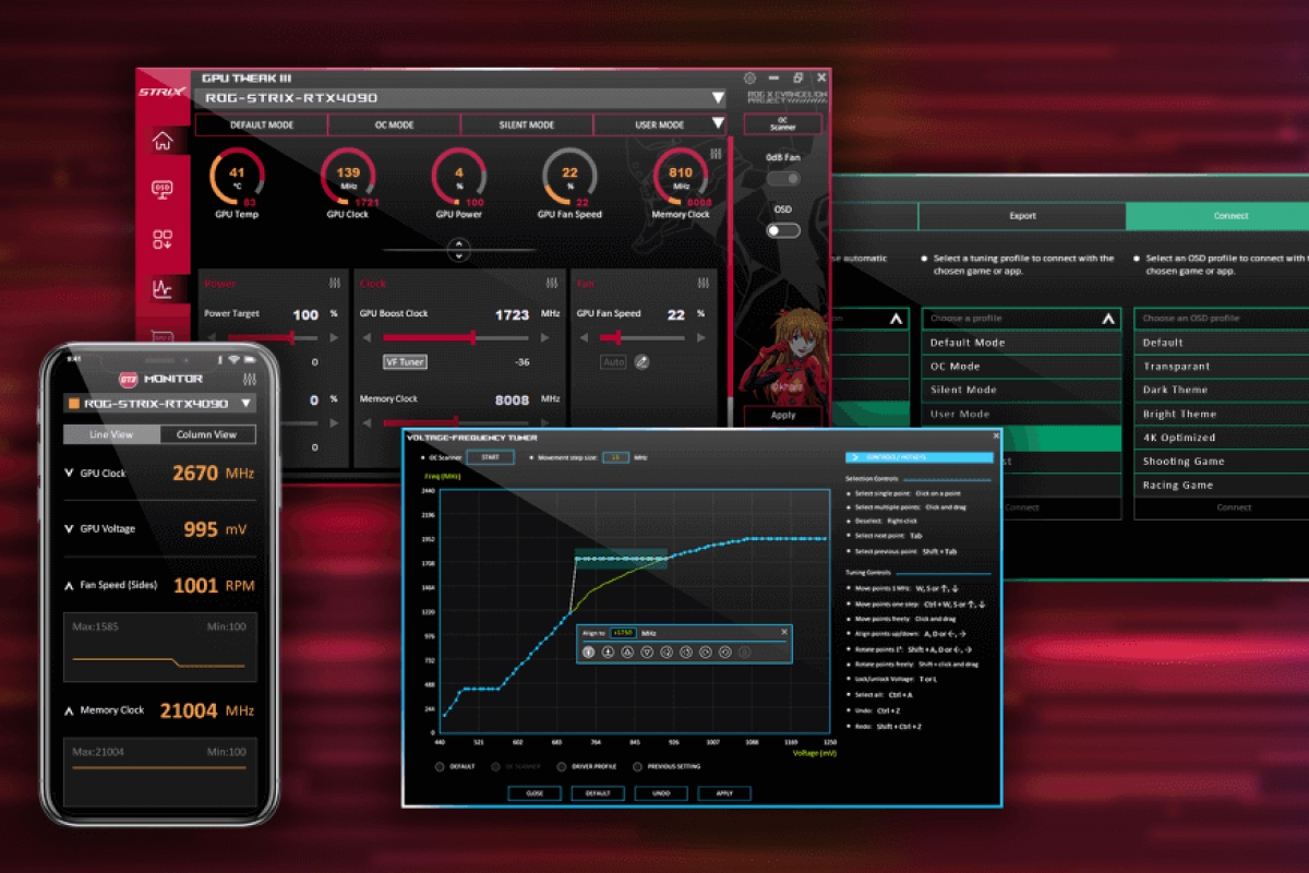 ASUS GPU Tweak III añade Level Sense para detectar el hundimiento de ...