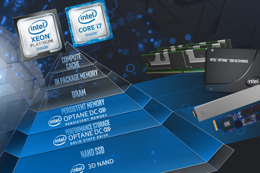 Los nuevos módulos Intel Optane DCPM de segunda generación alcanzan ...