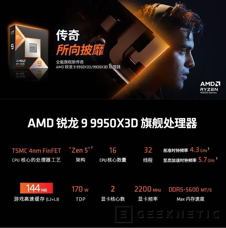 Los AMD Ryzen 9 9950X3D y Ryzen 9 9900X3D se lanzarán el 12 de marzo